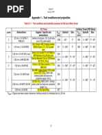 STANAG 4569 Ballistic Protection Levels | PDF | Shell (Projectile ...
