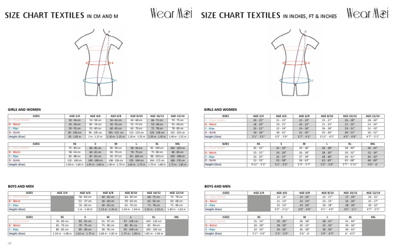 Size Chart Textiles Size Chart Textiles: Incmandm in Inches, FT ...