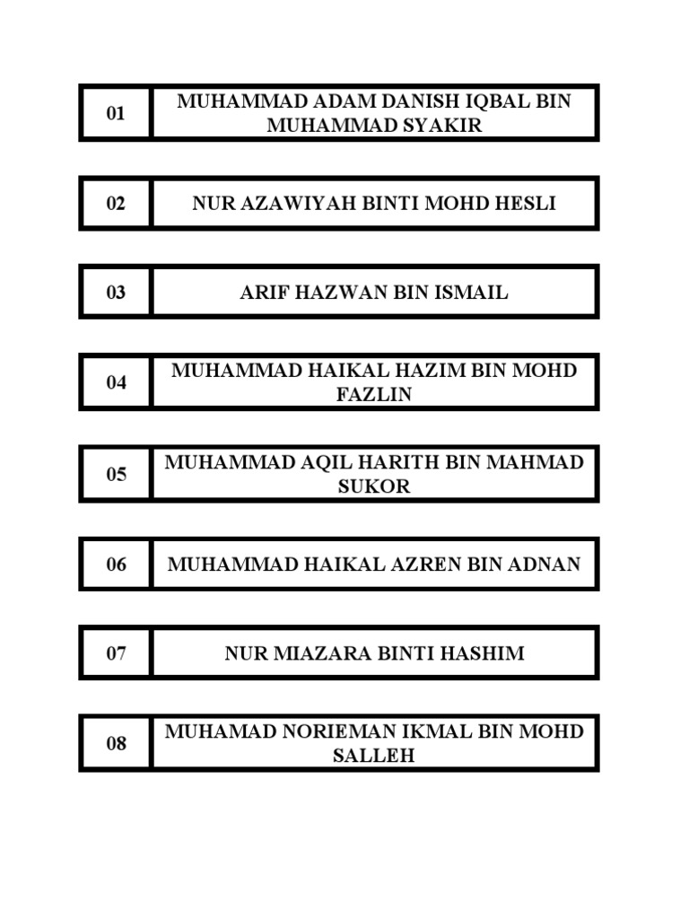 Label Meja 5 Zuhal | PDF
