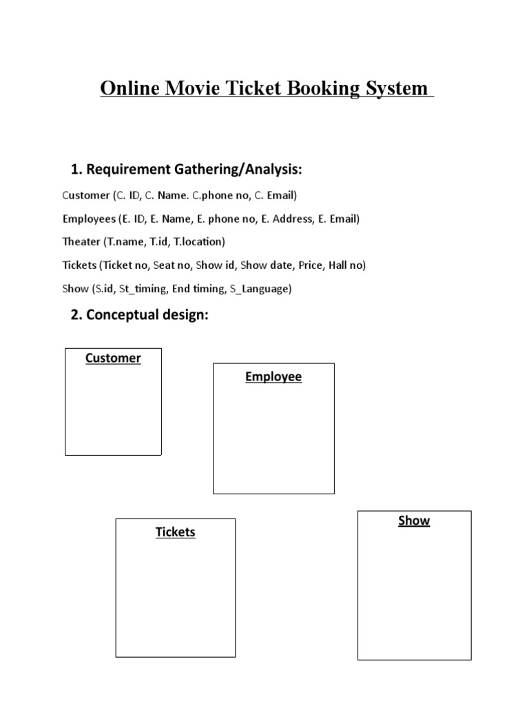 Online Movie Ticket Booking System: 1. Requirement Gathering/Analysis ...