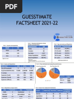 Guesstimate Cheat Sheet | PDF | Delhi | Economies