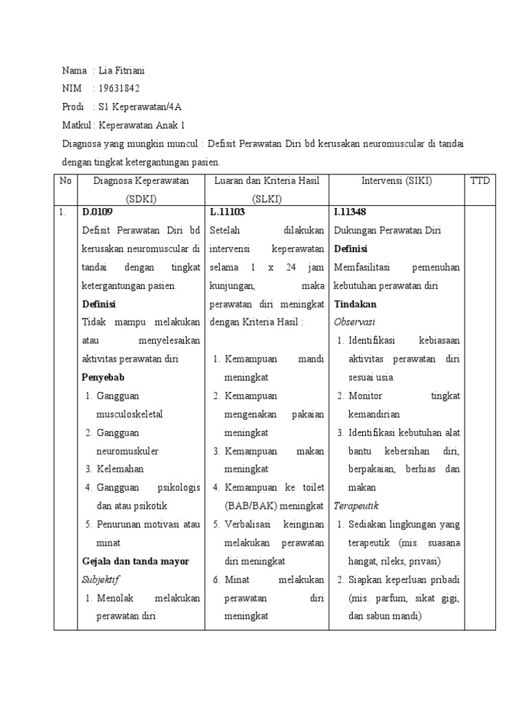 Askep ABK (Anak Berkebutuhan Khusus) | PDF | Pengembangan Diri