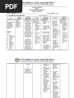 Nursing Care Plan Urinary Tract Infection (UTI) | PDF | Urinary Tract ...