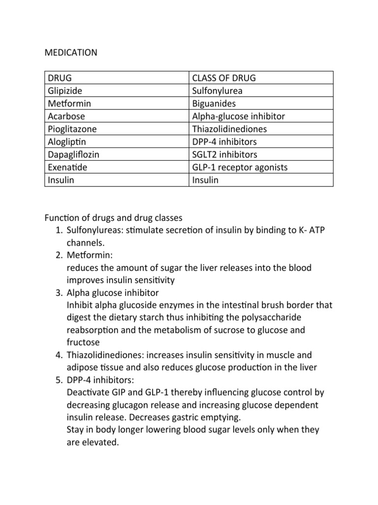 Medication For DM | PDF | Insulin | Glucose