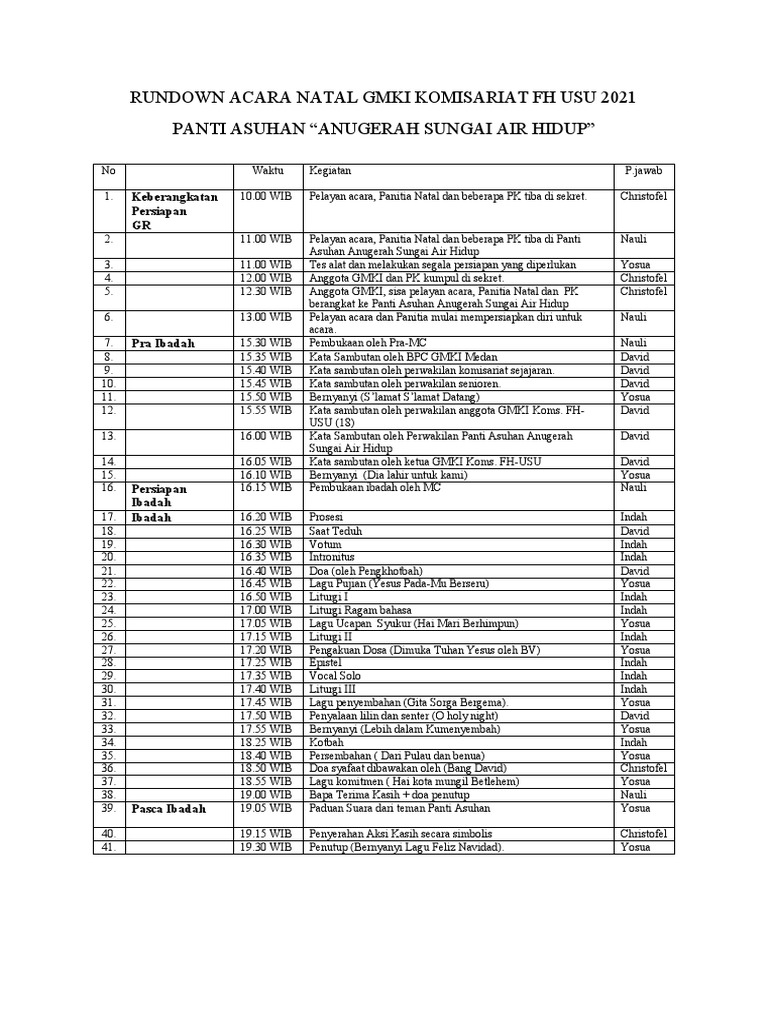Rundown Natal 21 PKK | PDF