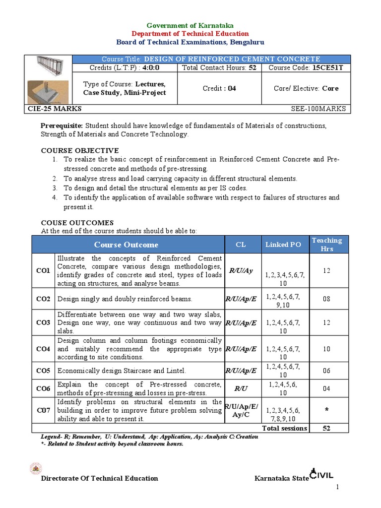 1.design of Reinforced Cement Concrete 15ce51t | PDF | Beam (Structure ...