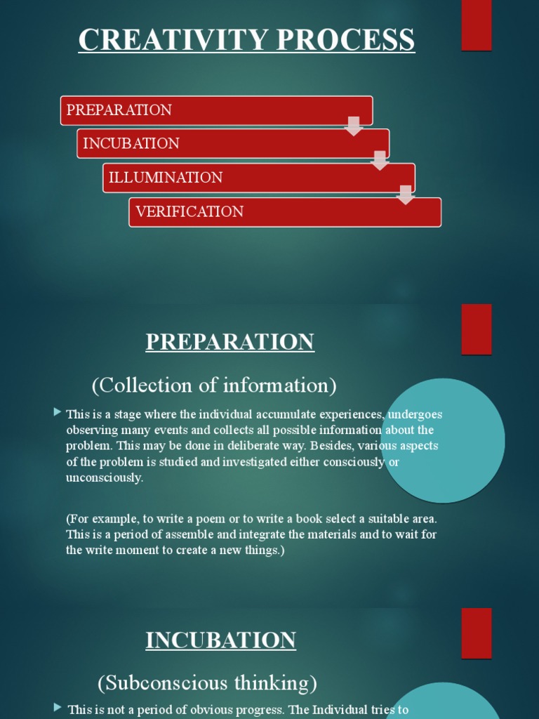 Creativity Process Pdf