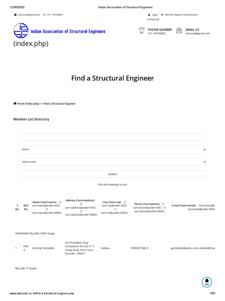 Indian Association of Structural Engineers | PDF