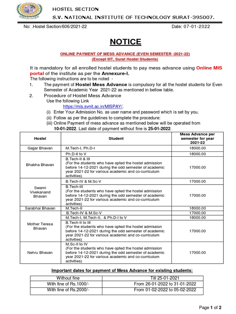 Mess Advance Payment 2021-22 | PDF
