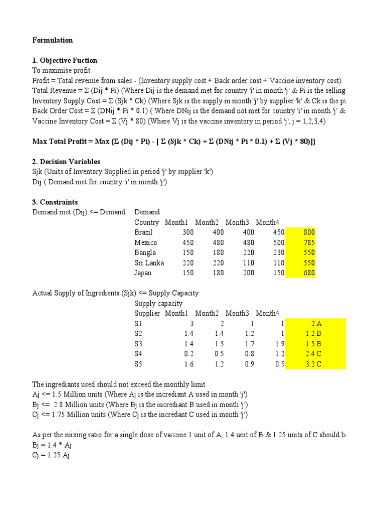 LP Formulation | PDF | Inventory | Supply Chain Management