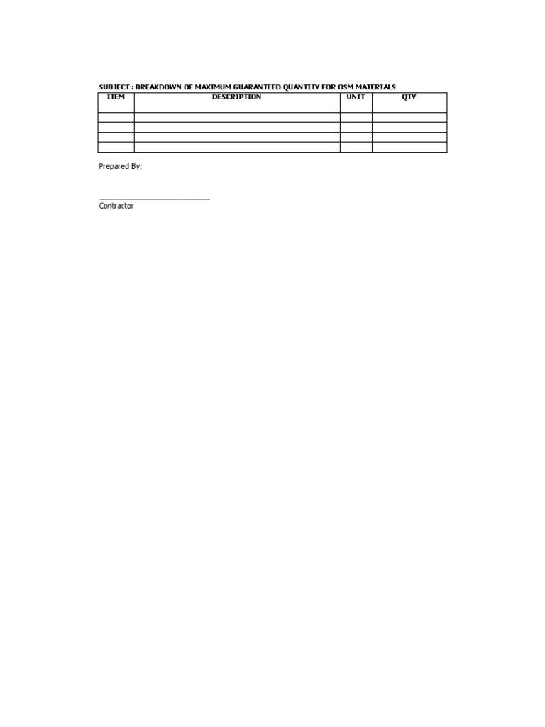 Guaranteed Maximum Quantity of OSM - Format | PDF | Technology ...
