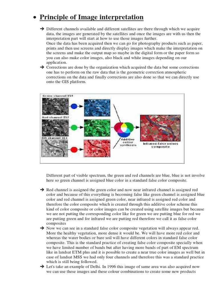 Principles of Image Interpretation | PDF | Color
