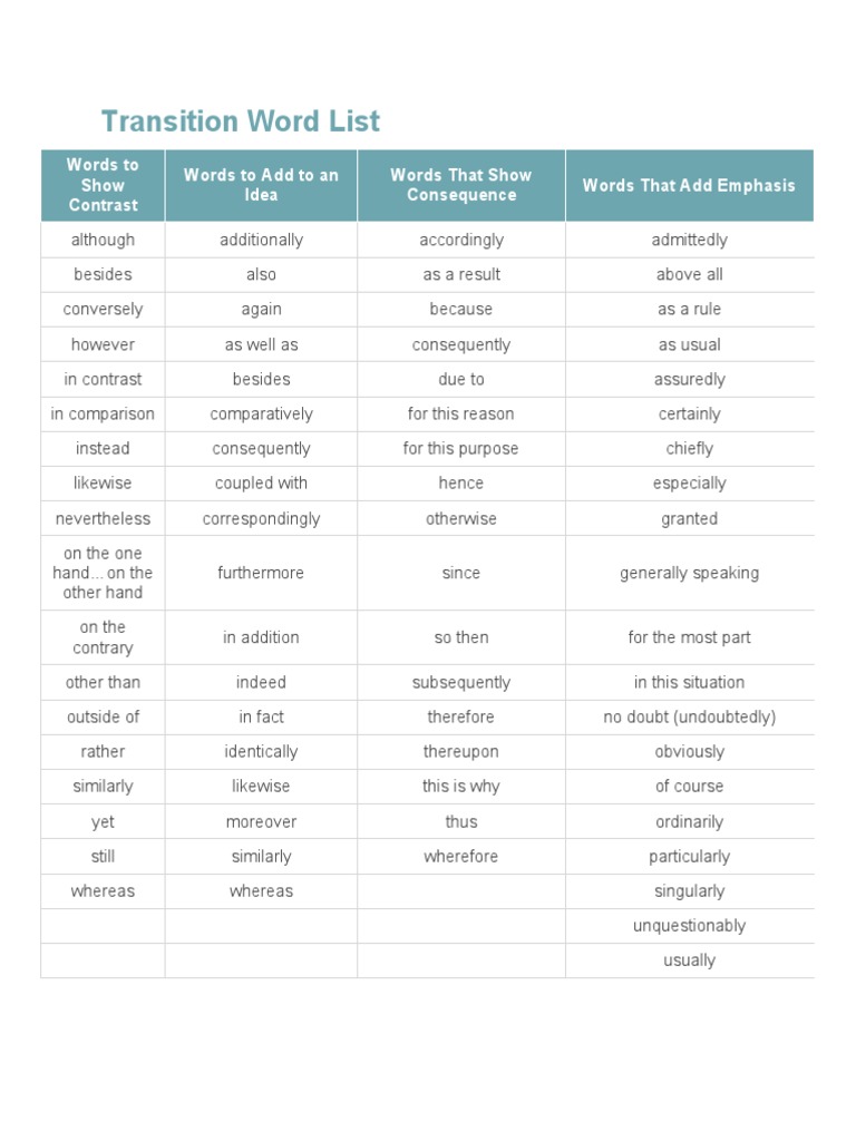 Transition Word List | PDF | Philosophical Theories | Cognition