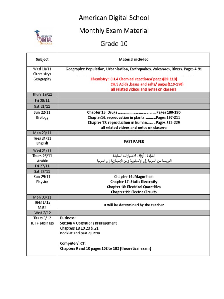 Grade 10 Exam Study Guide | PDF