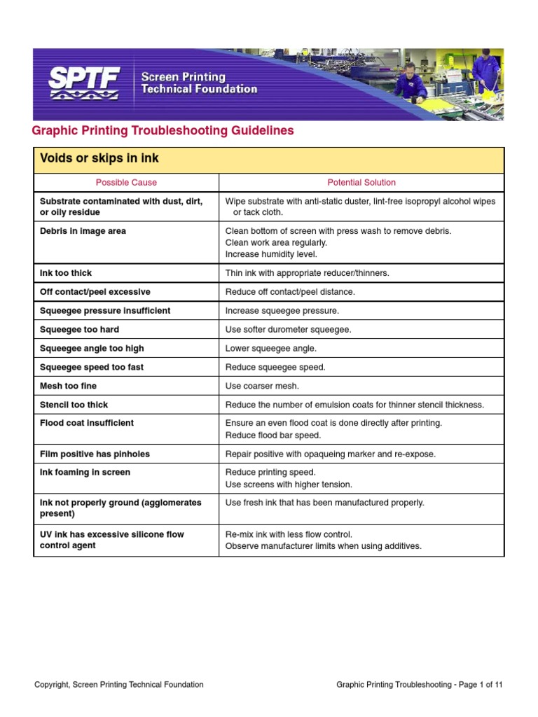 SPTF+Graphic Printing Troubleshooting+Letter+Size | PDF | Ink ...