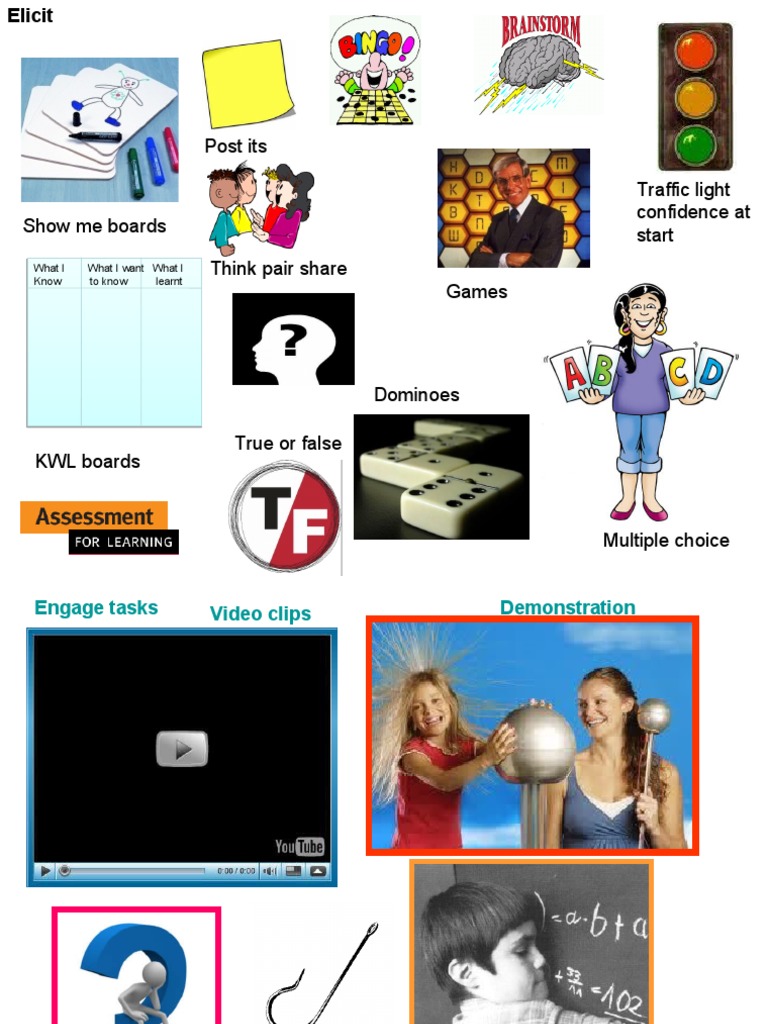 Explore The Es of Lesson Planning1 | PDF
