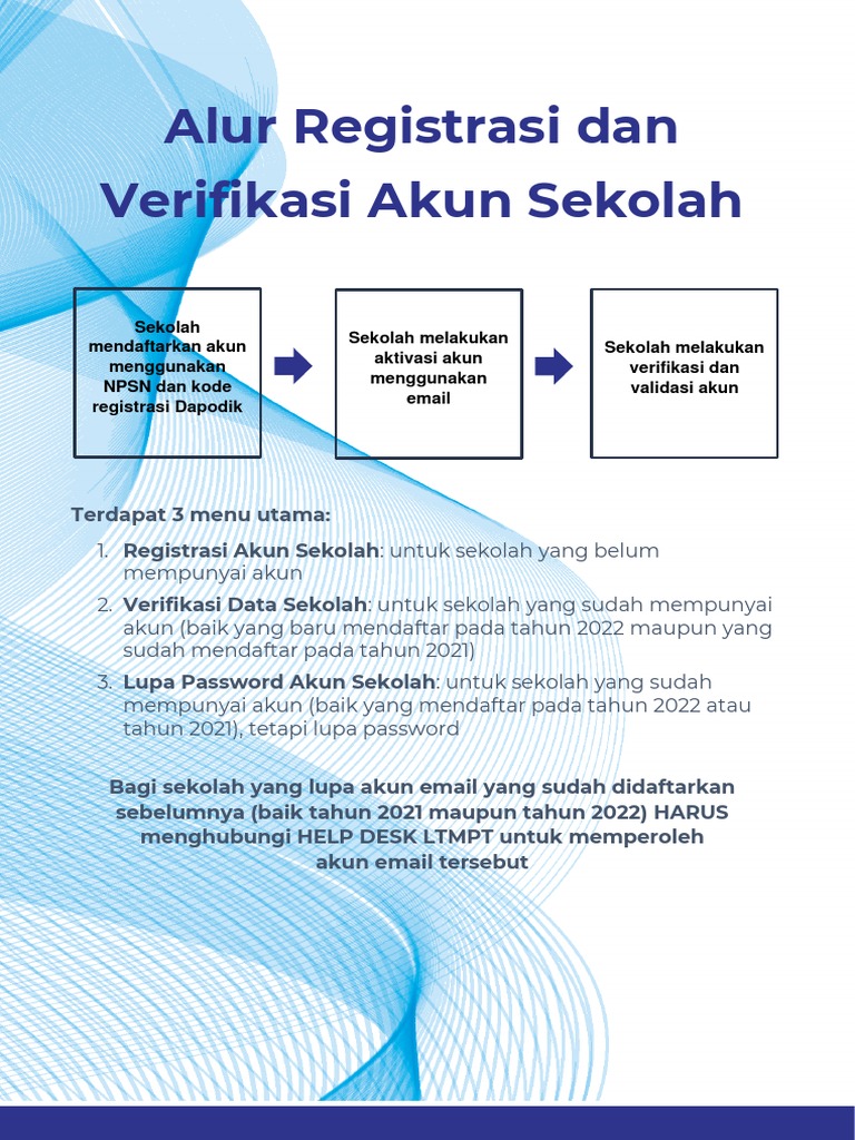 Alur Registrasi Dan Verifikasi Akun Sekolah 2022v2 | PDF | Karier & Perkembangan | Bisnis