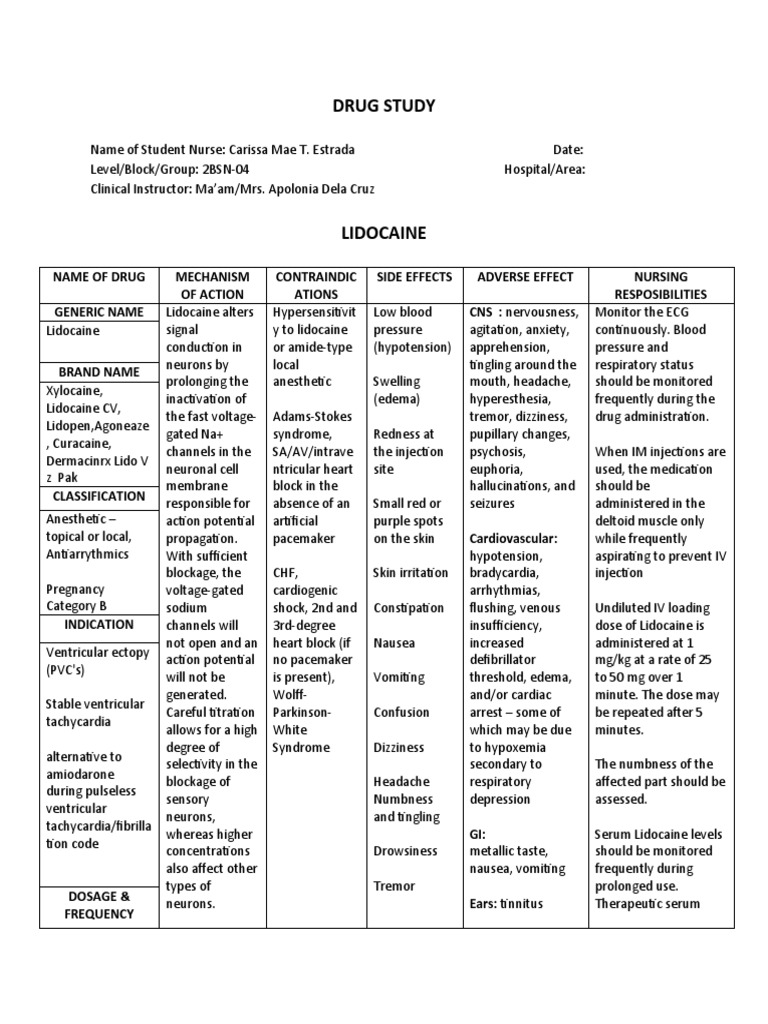 DRUG STUDY-Lidocaine | PDF | Clinical Medicine | Medical Specialties