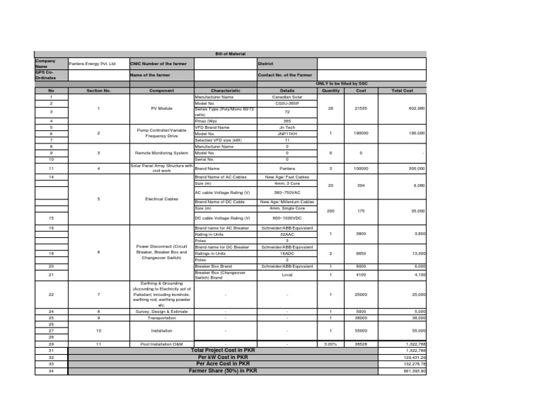 BOQ Solar Design JN Tech | PDF | Solar Panel | Alternating Current