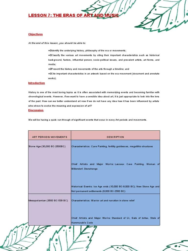 Lesson 7: The Eras of Art and Music: Objectives | Download Free PDF ...