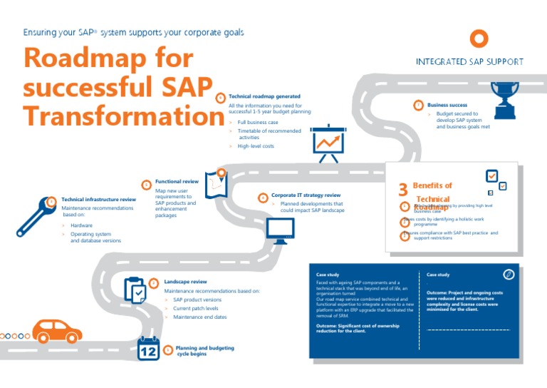 Sap Technical Roadmap | PDF | Enterprise Resource Planning | Computing