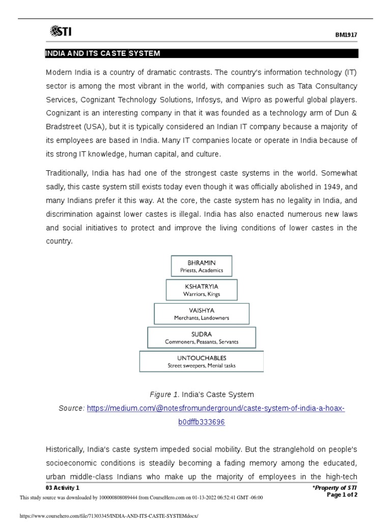 India and Its Caste System | PDF | Dalit | Caste