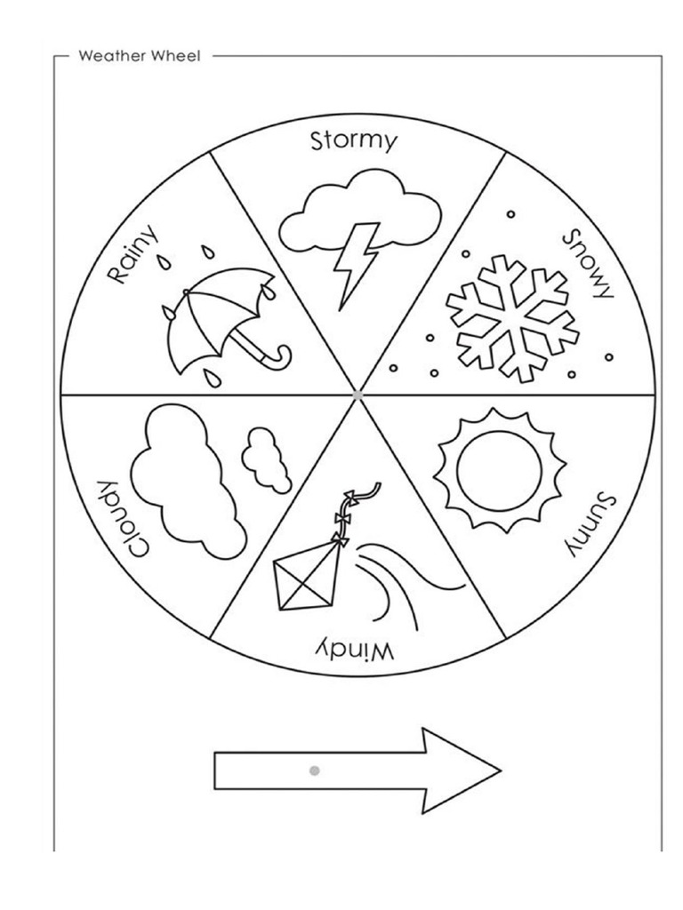 Weather Worksheet | PDF