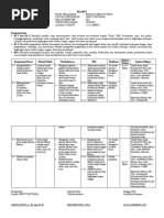 Kurikulum Merdeka BMR 2023 | PDF