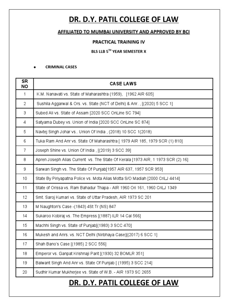 List of Civil and Criminal Cases | PDF | Law