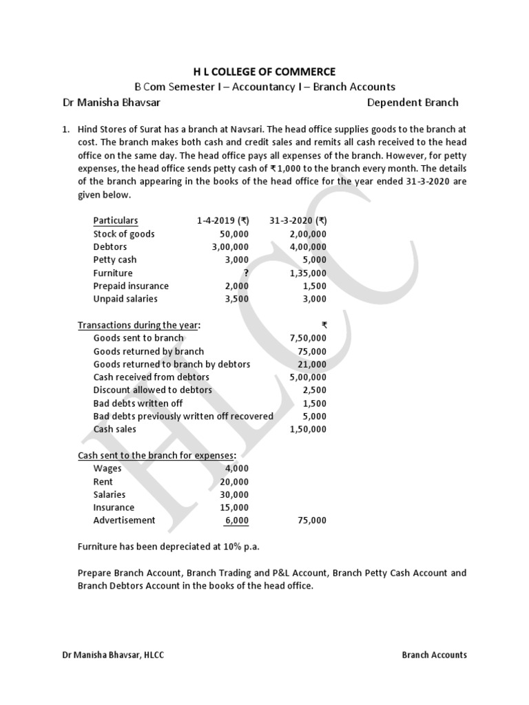 Branch Accounts Analysis for B.Com Semester I | PDF | Expense | Bad Debt