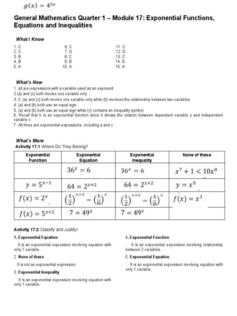 General Mathematics Quarter 1 - Module 17: Exponential Functions ...