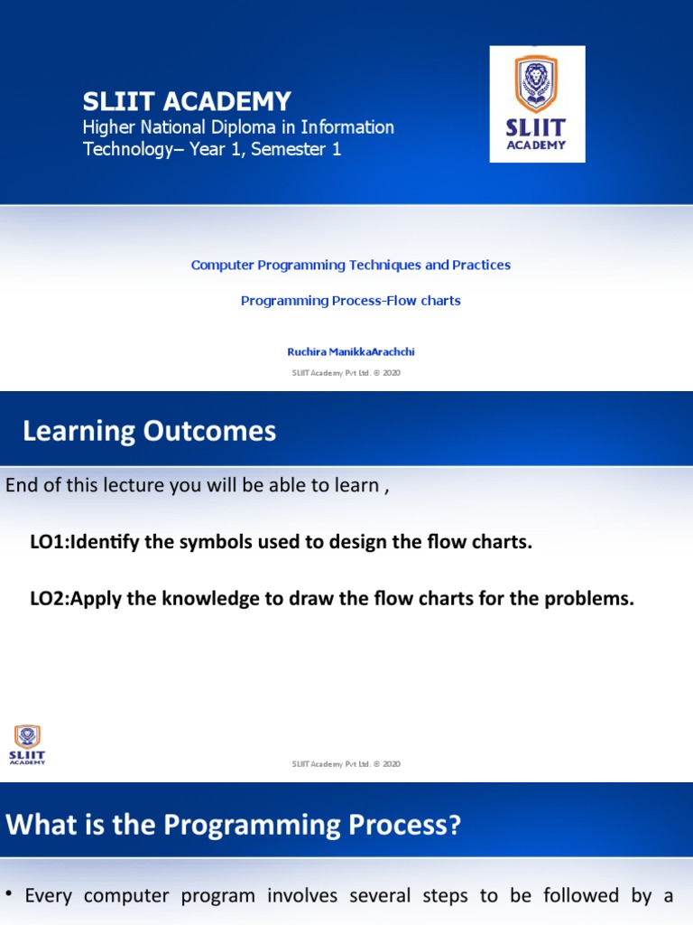 Sliit Academy: Higher National Diploma in Information Technology - Year ...