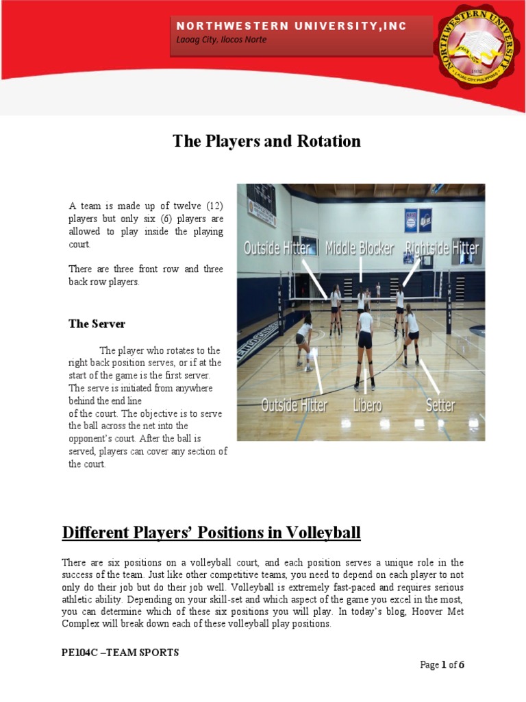 Module 1.3 - The Players and Rotation | PDF | Volleyball | Hobbies