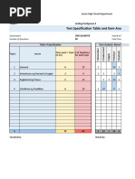 Table of Specification Template | PDF | Teaching | Psychological Concepts