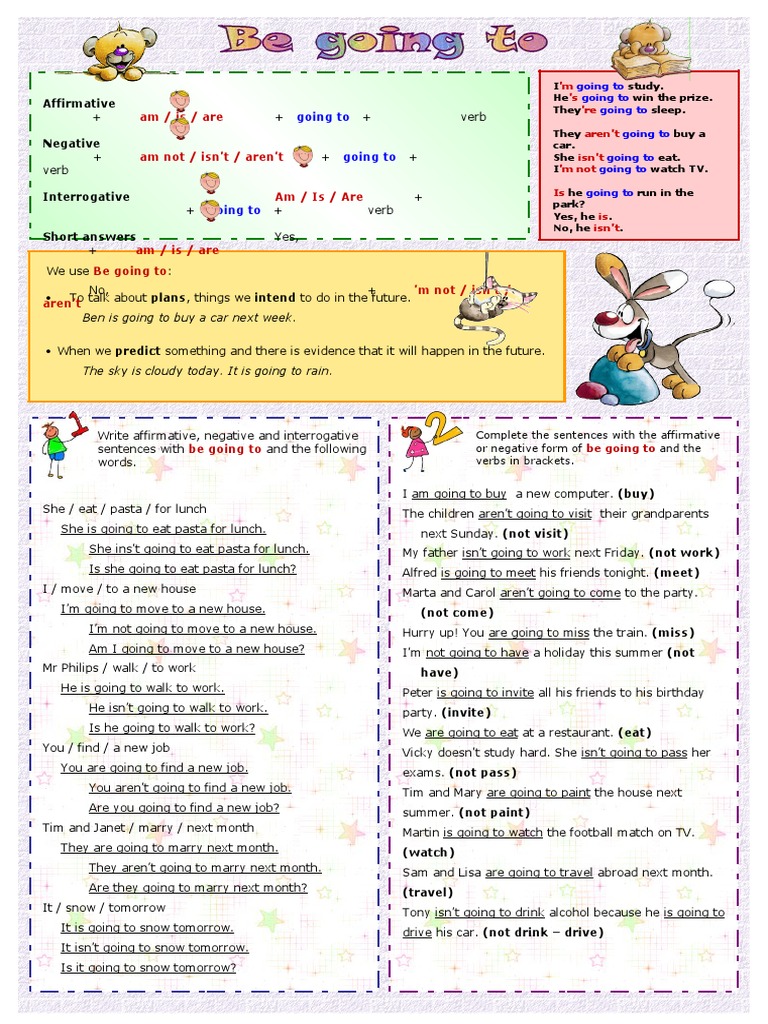 Be Going To Grammar 1 | PDF