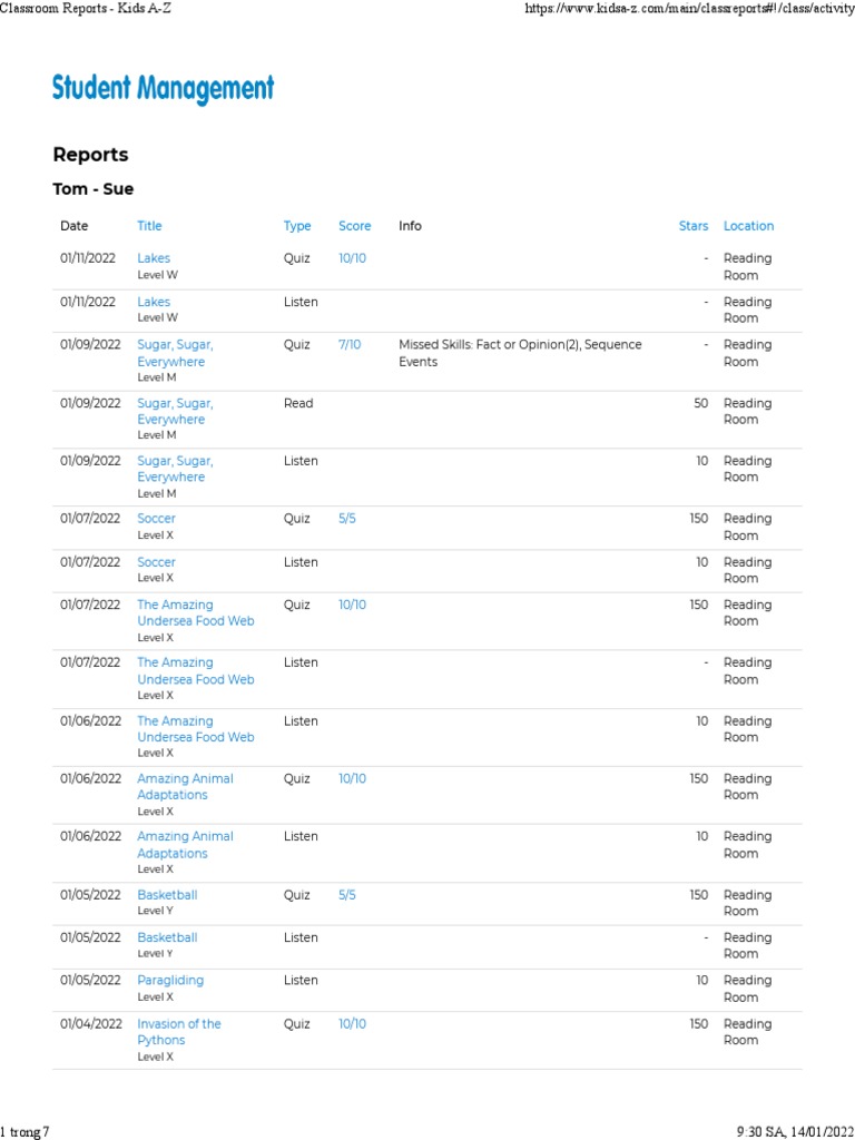 Classroom Reports - Kids A-Z | PDF