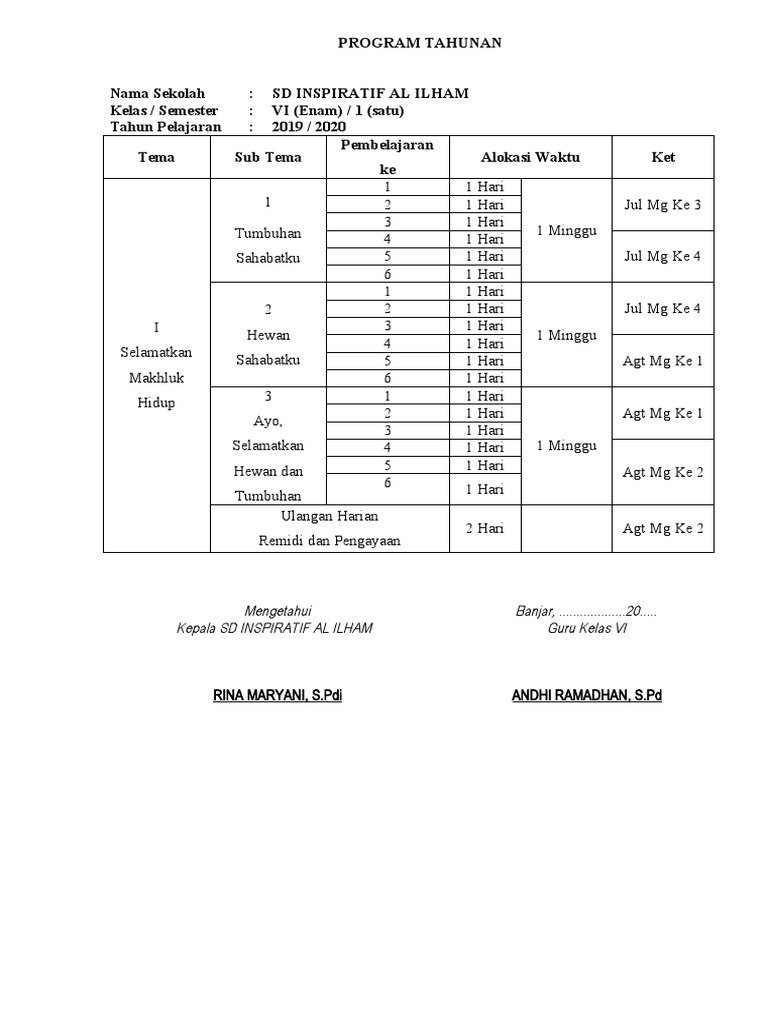 Program Tahunan Kelas 6 Semester 1 | PDF