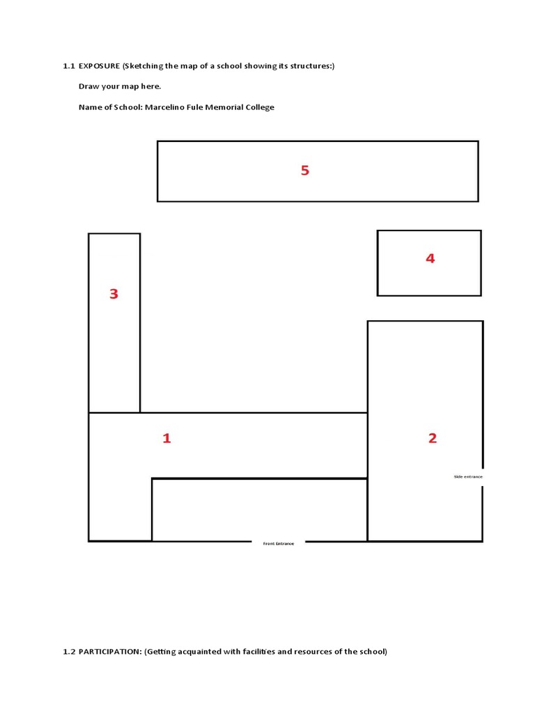 1.1 EXPOSURE (Sketching The Map of A School Showing Its Structures ...