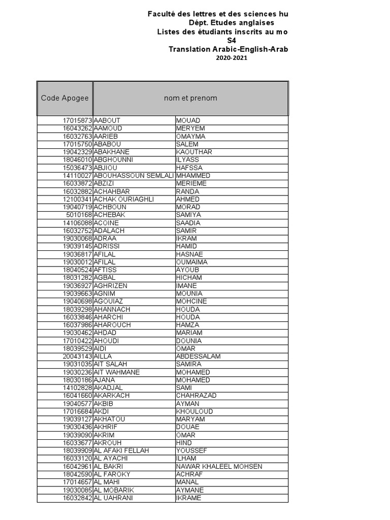 PV Ang s4 Avr Translation & Intro To Linguistics 2020-2021 Publié | PDF