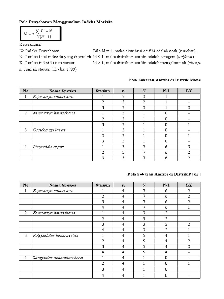 Perhitungan Indeks Morisita | PDF