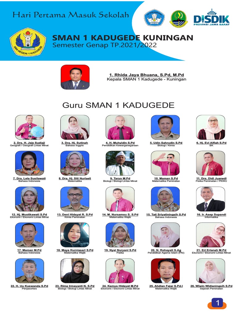 Guru Mengajar Hal1 | PDF | Kesehatan Holistik