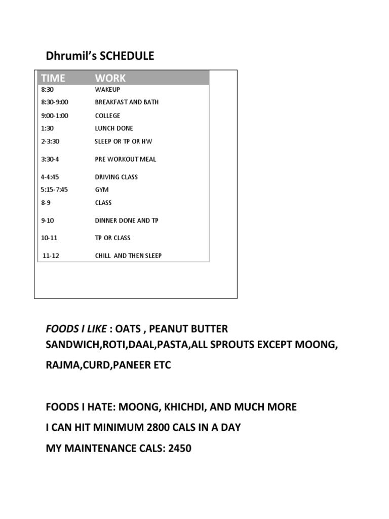 Dhrumil Schedule | PDF | Cooking, Food & Wine | Religion & Spirituality