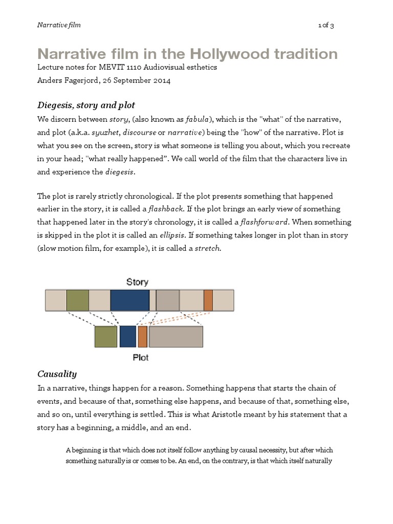 Narrative Film in The Hollywood Tradition: Diegesis, Story and Plot ...