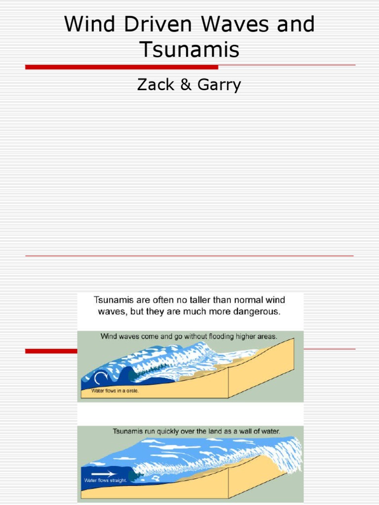 Presentation #2 - Wind Driven Waves | PDF | Tsunami | Waves