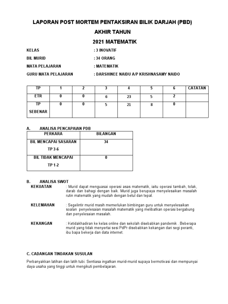 Post Mortem PBD 2021 - Matematik | PDF