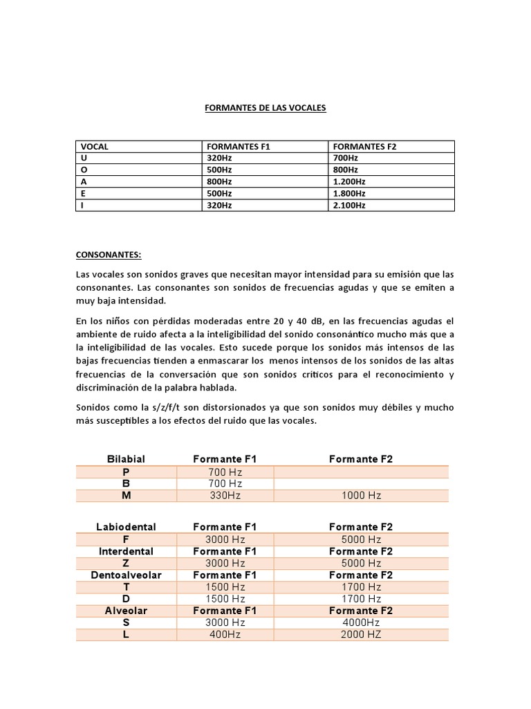FORMANTES | PDF | Vocal | Lingüística