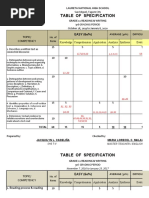 MARS Model of Individual Behavior | PDF | Motivational | Motivation