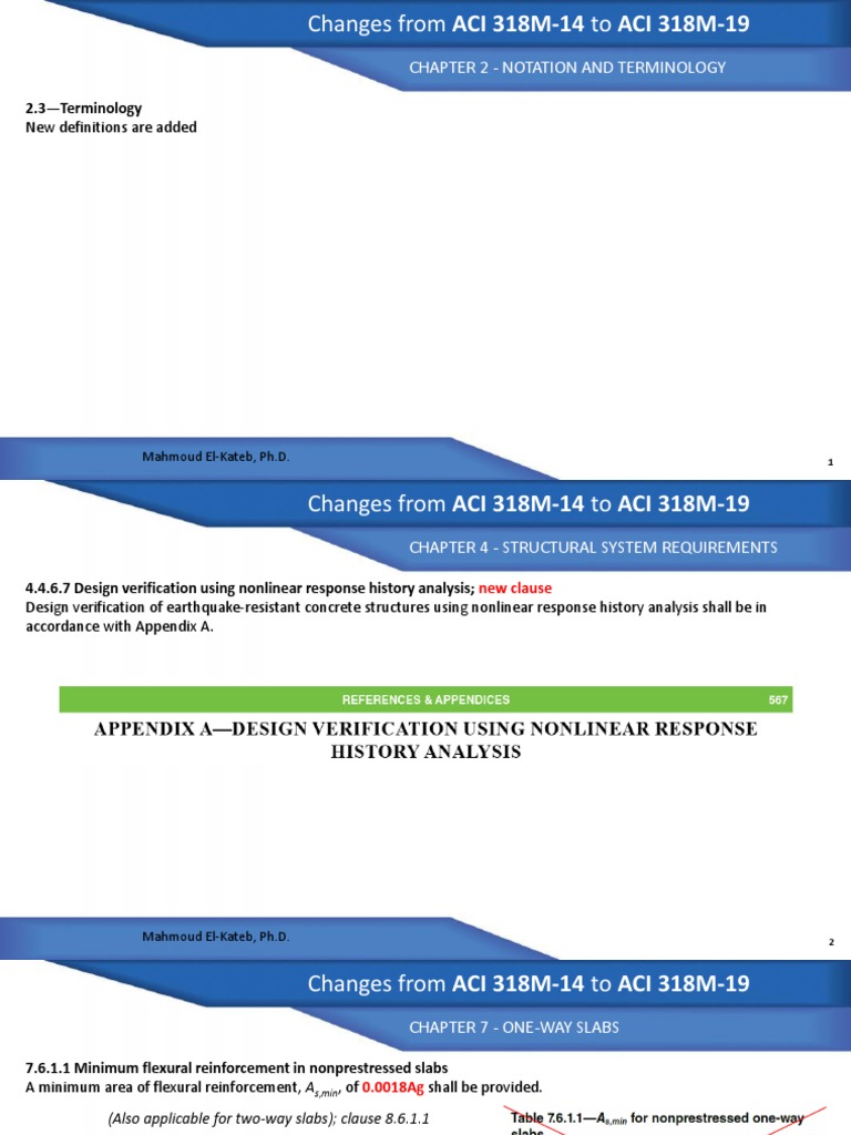 Changes in ACI 318M-19 | PDF | Concrete | Beam (Structure)