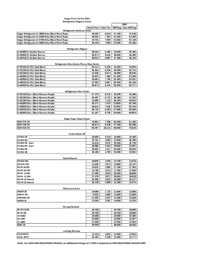 Singer Price List Oct-2021 Refrigerator-Elegance Series | PDF ...