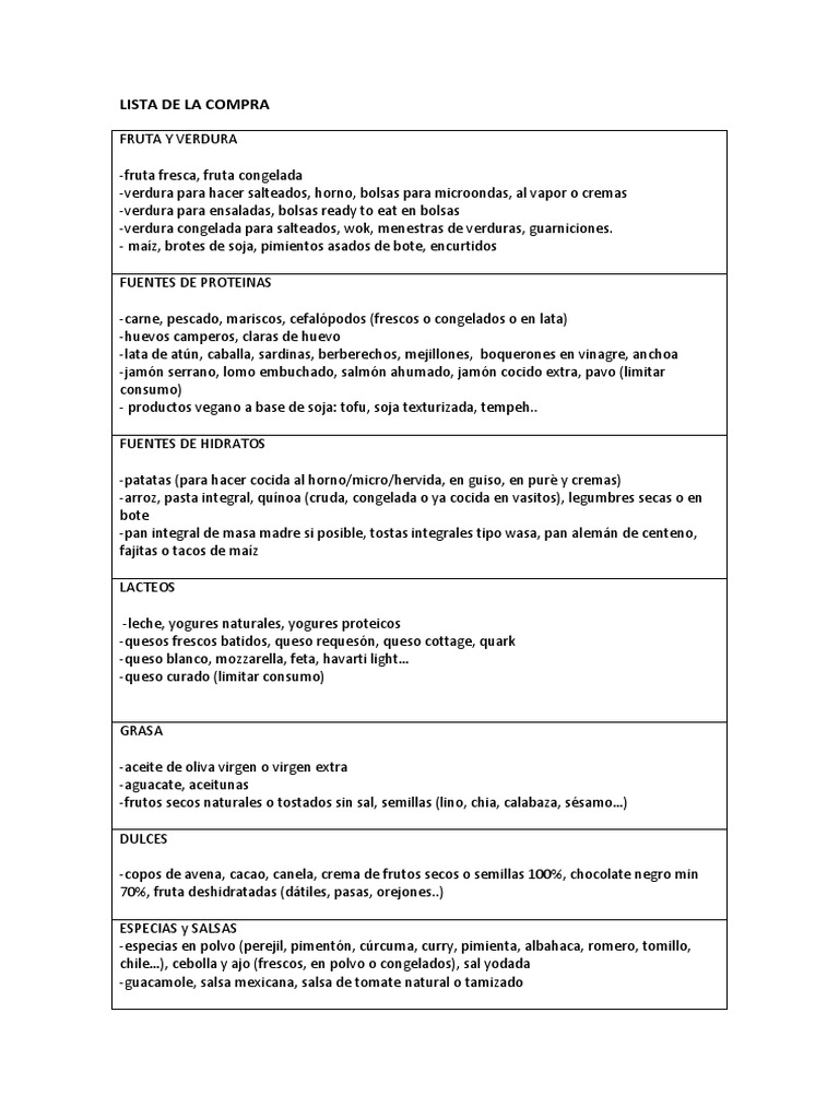 Lista de Compra Saludable Realfooding | PDF | Cocina, comidas y vino